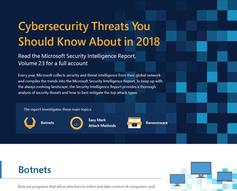 Microsoft Security Intelligence Report, Volume 23